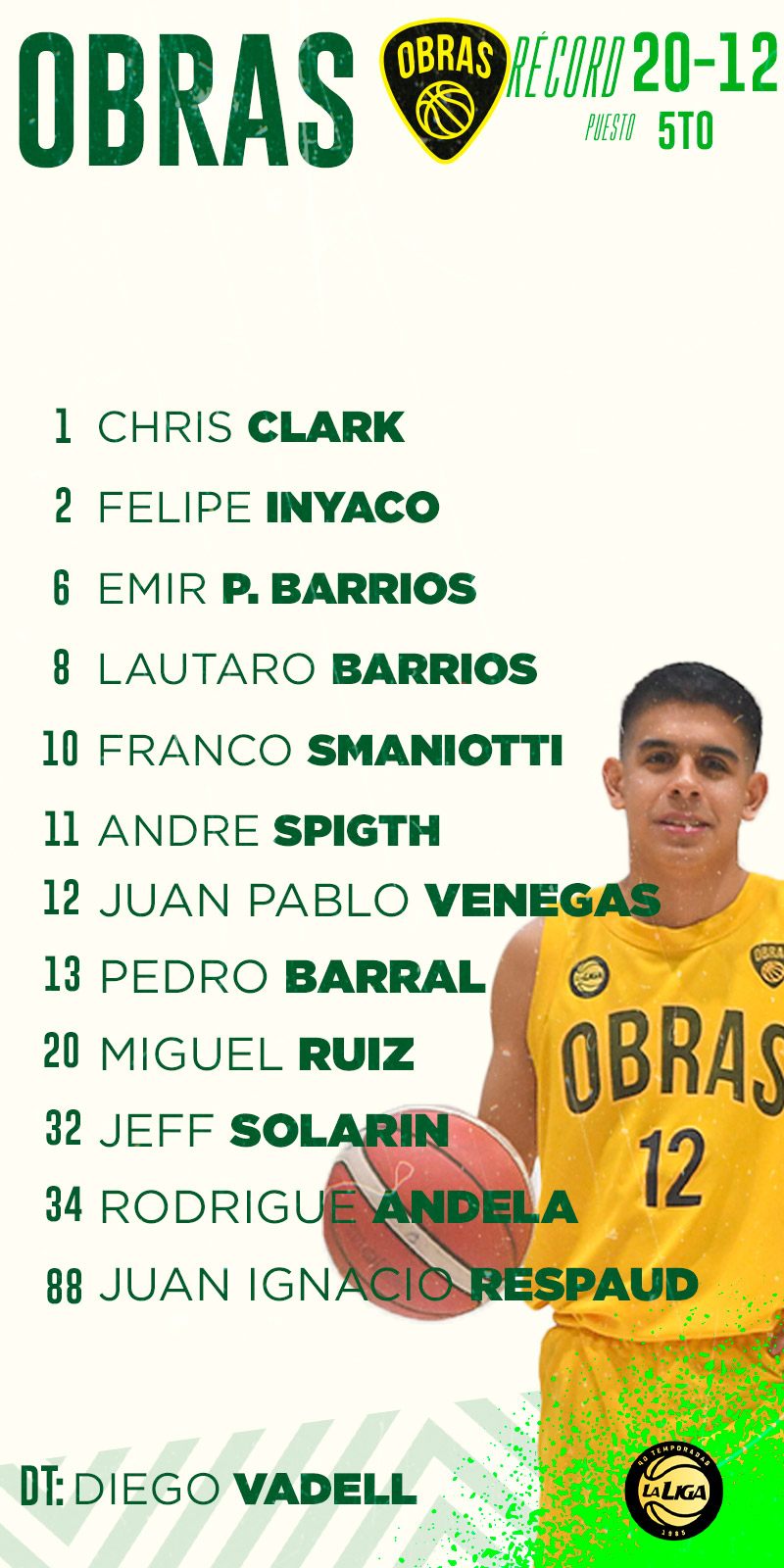 Información oficial | Ferro vs Obras – Club Ferro Carril Oeste